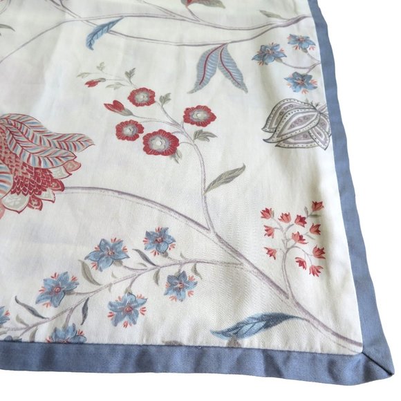 Wedgwood | Bedding | Vintage Wedgwood England Pillow Sham Standard Blue ...